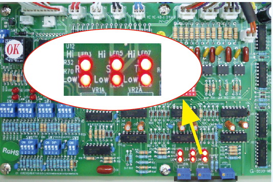Super-Smart AVR / Stabilizer (APS)